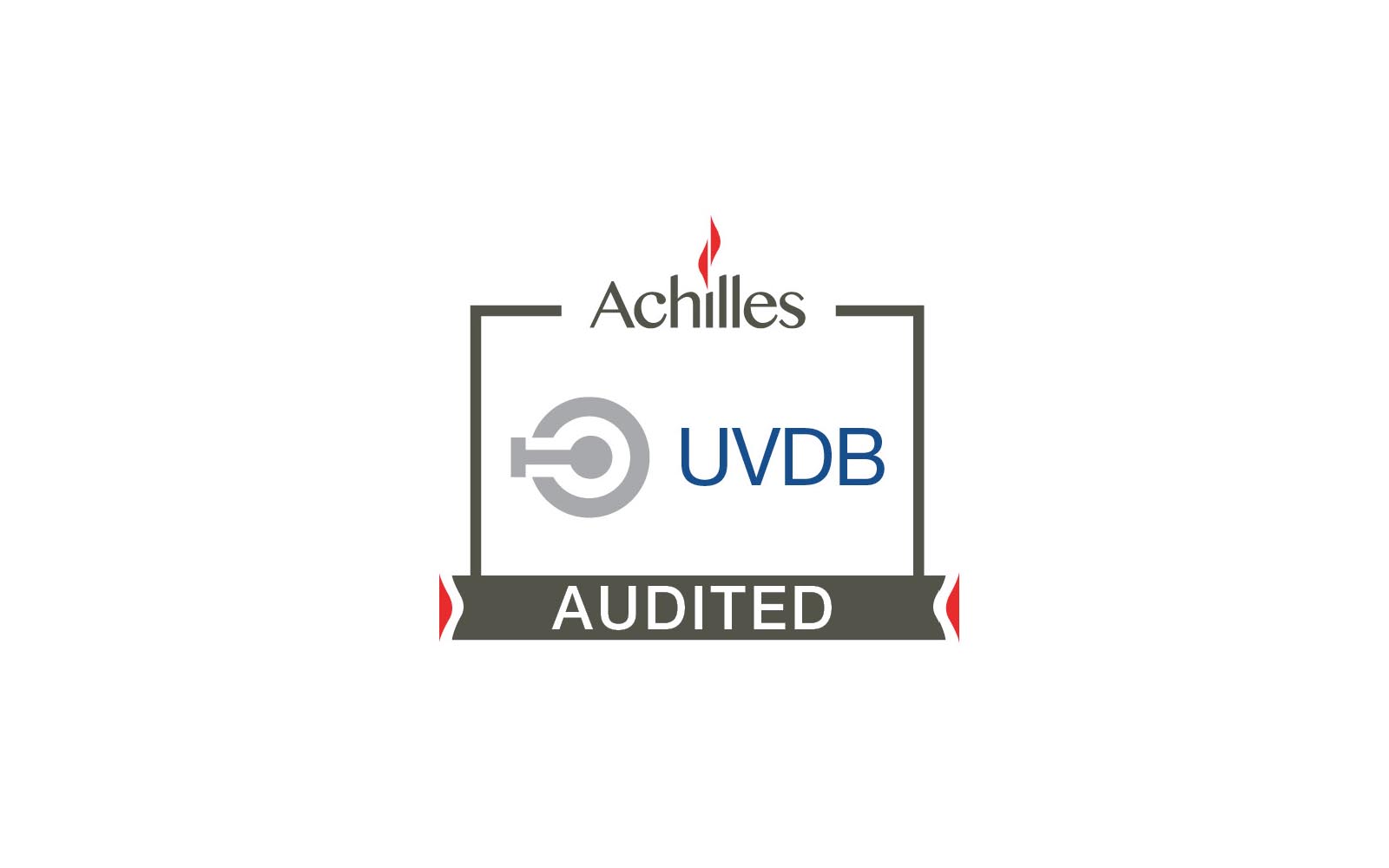 Achilles Audit Success for IWS M&E - Integrated Water Services